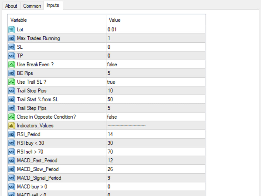An MT4 or MT5 EA with your indicators or strategy | Upwork