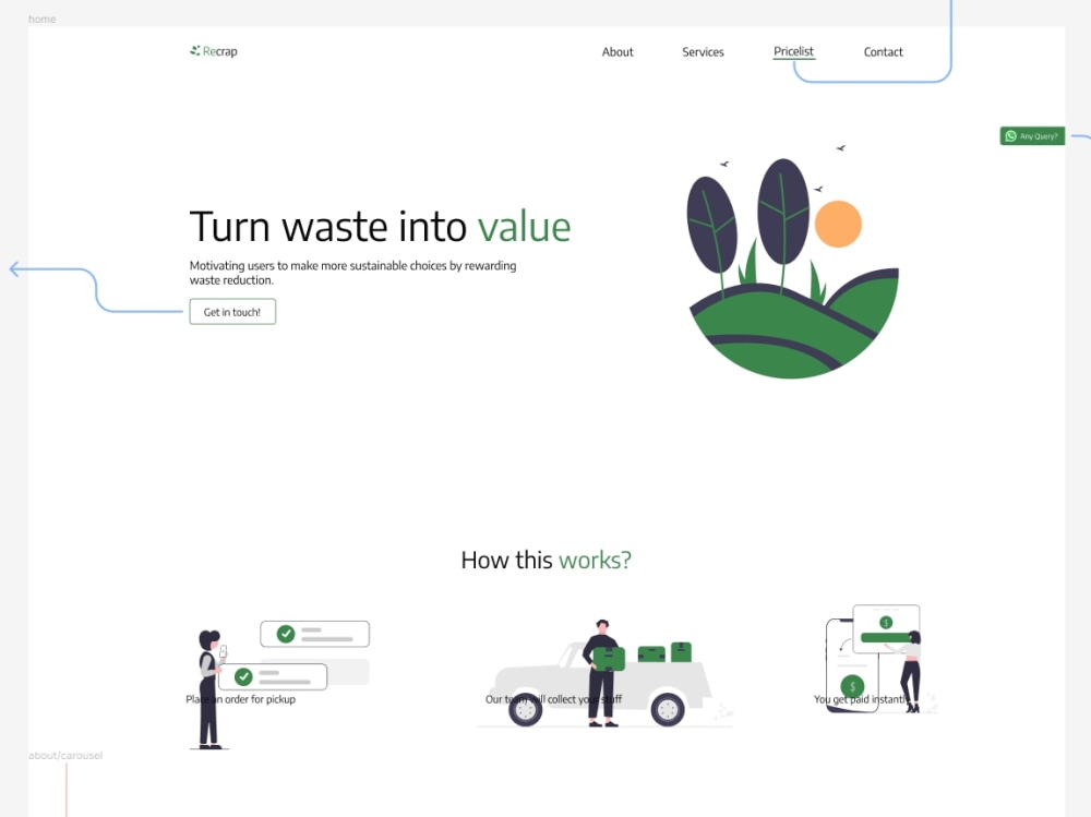 Beautifully crafted website design and visually stunning user interfaces | Upwork