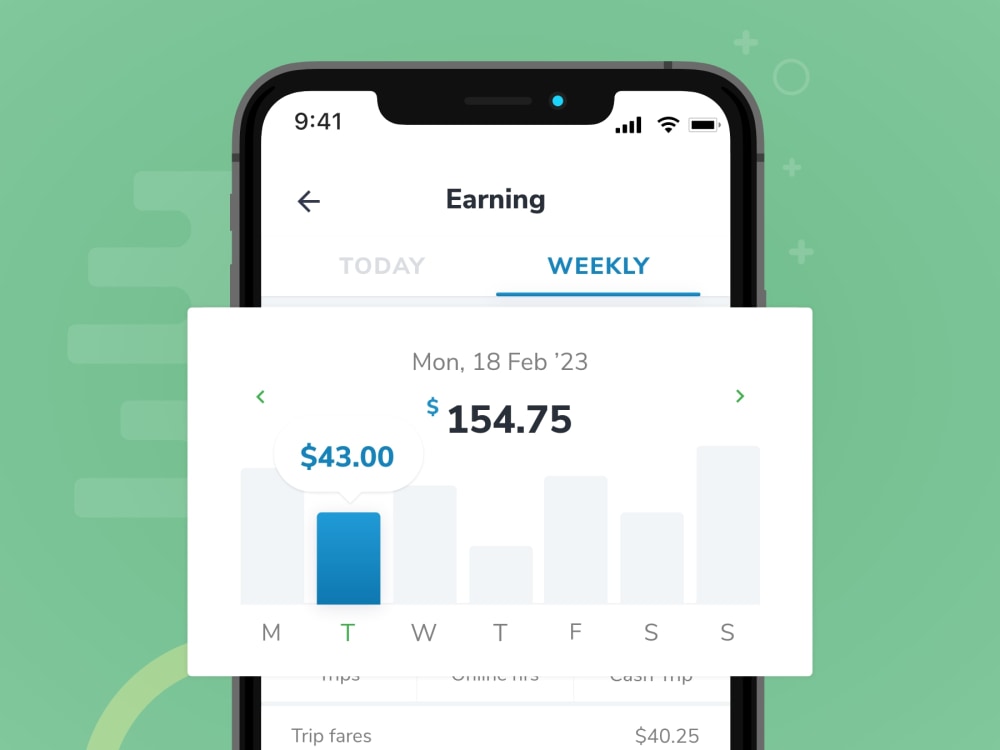 A Fantastic Uber-like Taxi Ride-Hailing App UI Design | Upwork
