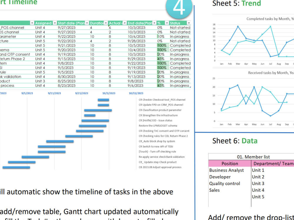 Interactive, Automatic Reports, Cool & Easy progress tracking template ...