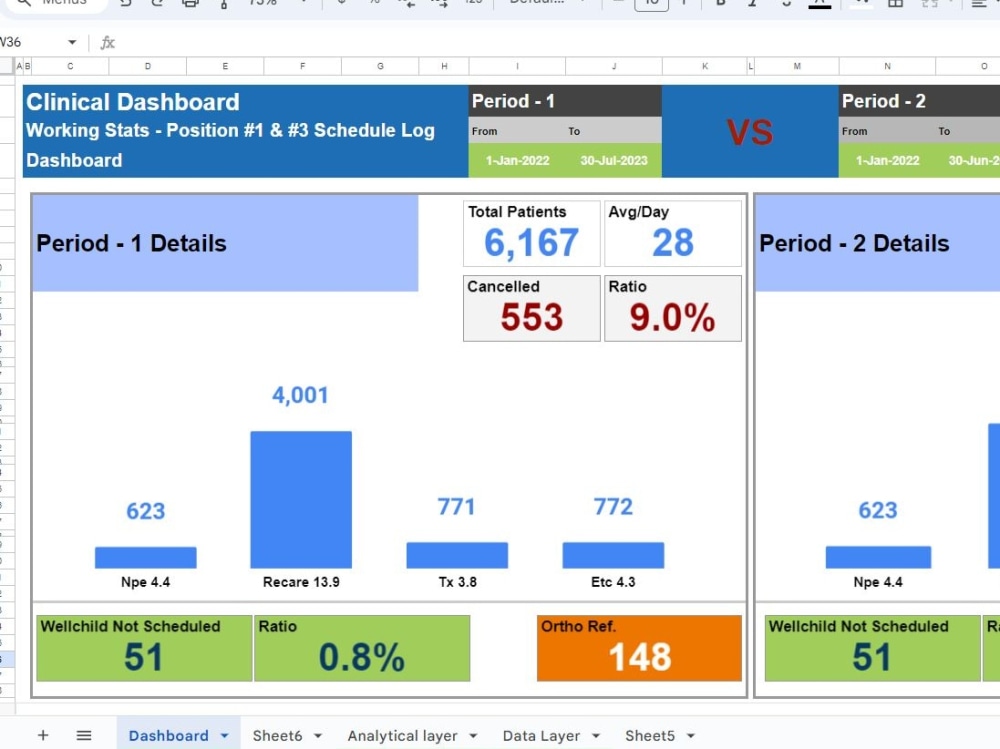 Excel and Google Sheets Expertise: Unlocking Data Automation | Upwork