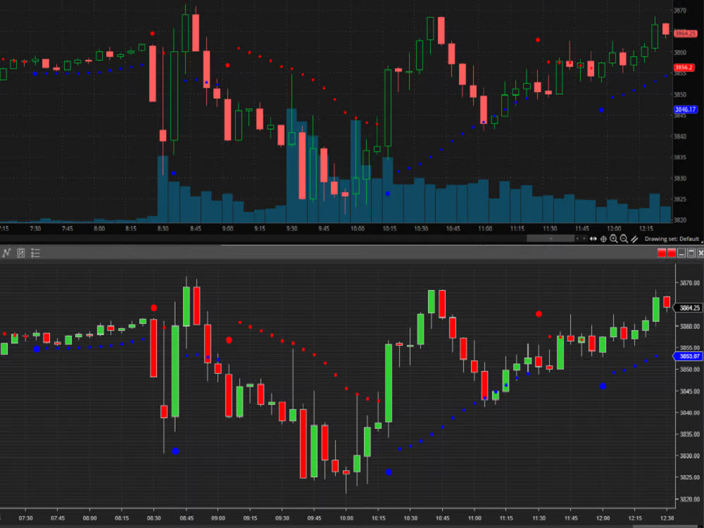 Tradingview Bot Ninjatrader Tos Nt8 Thinkorswim Expert Advisor Apis Upwork