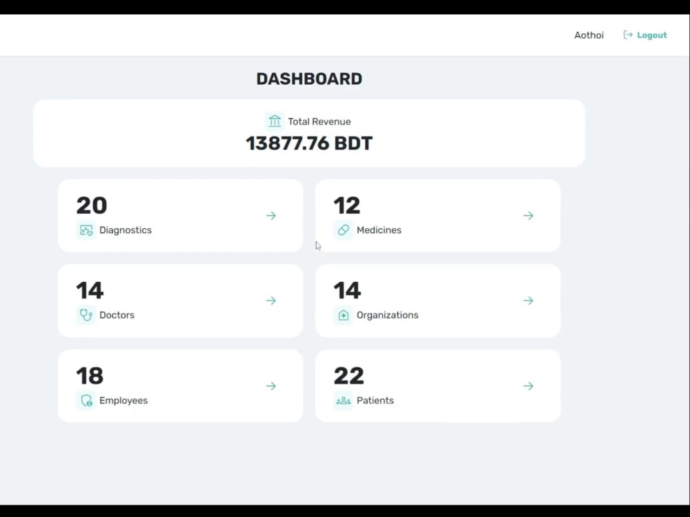 Java Spring Boot project Bug fixing | Upwork