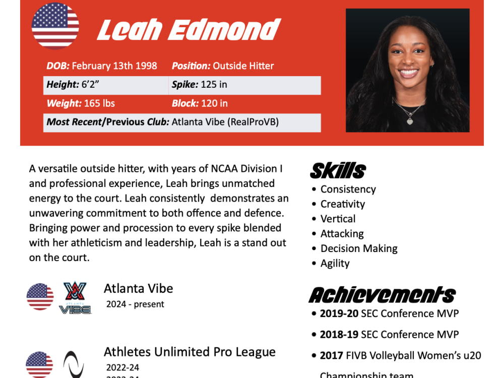 An eye-catching dynamic athlete player profile | Upwork