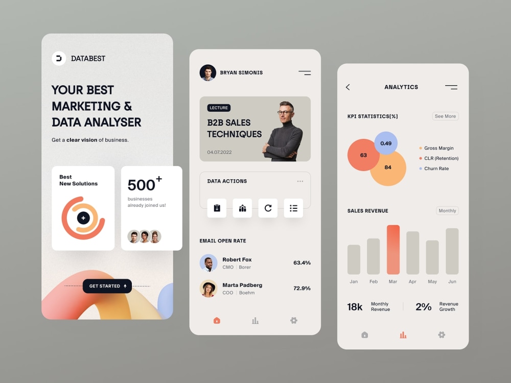 App ui design / mobile app ui / mobile ui ux designer in Figma. | Upwork