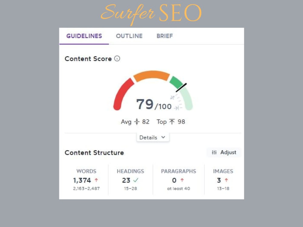 Human Written Optimized Content NLP Optimized with Surfer SEO or Nueron | Upwork