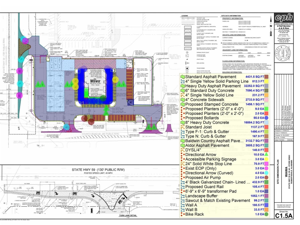 A Detailed Take-offs and Cost Estimate for your Construction Projects ...