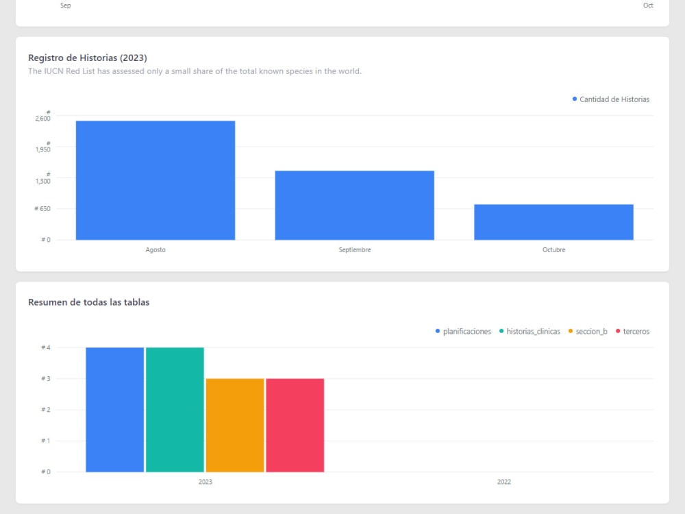 Your Web App In Mern Astro Reactjs Nextjs Cloudflare 5 Projects Done Upwork