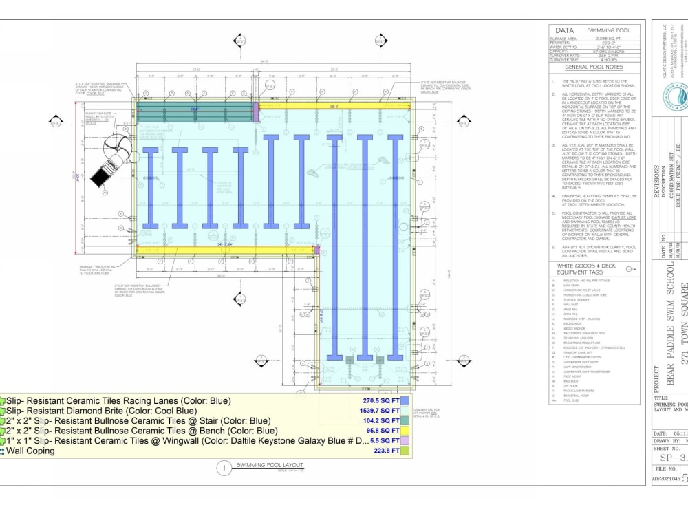 A Detailed Take-offs and Cost Estimate for your Construction Projects ...