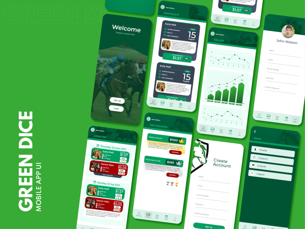 A responsive, User Interface, Mobile App UI, Website UI Design | Upwork