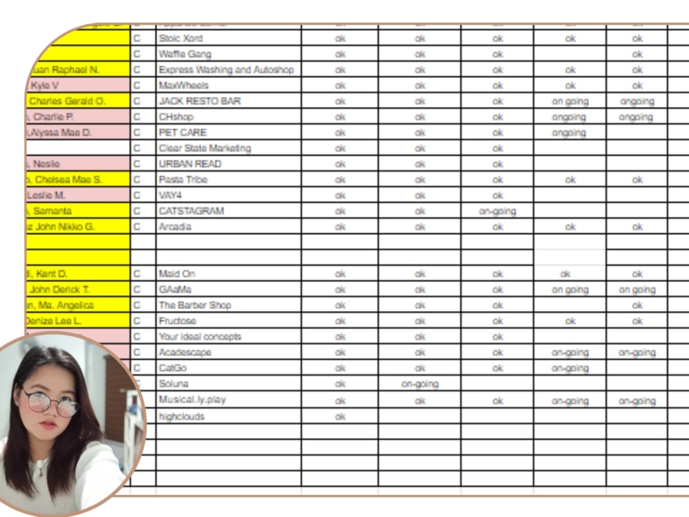 A fast and accurate Google sheet arrangement, data entry | Upwork