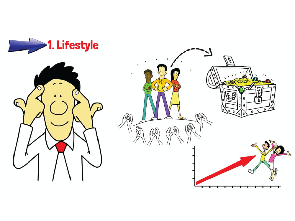 A custom whiteboard animation explainer video | Upwork