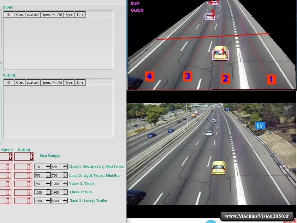 Advanced traffic analyzer and vehicle counter | Upwork
