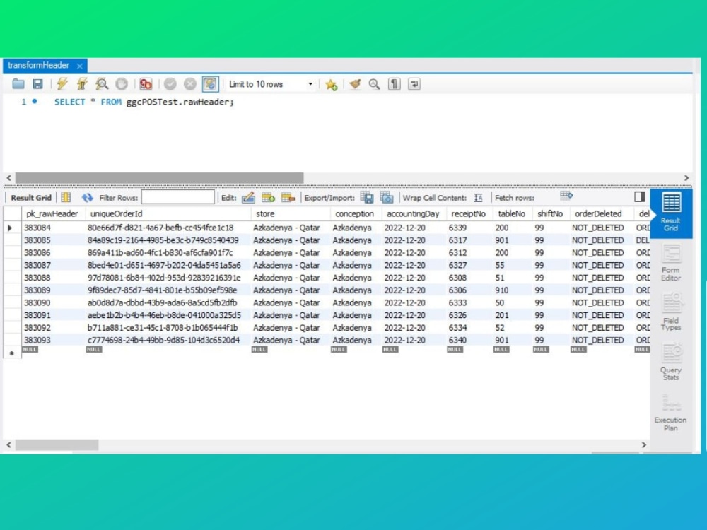 Data Engineering Etl Pipeline Using The Python And Cloud Platforms Upwork