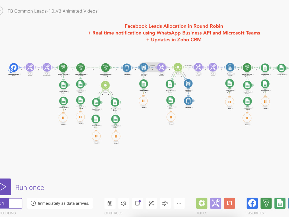 Consultancy on Make.com Automation from an expert | 12 years of ...
