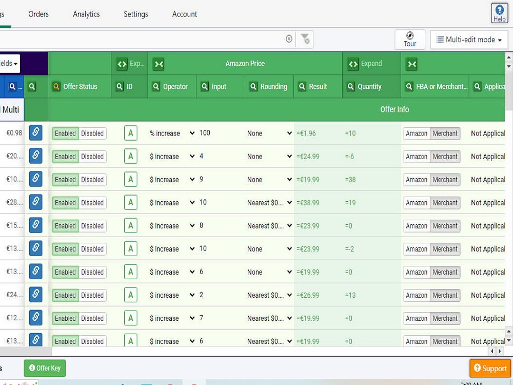 An ecommerce virtual assistant for your Amazon eBay Shopify Walmart shop | Upwork