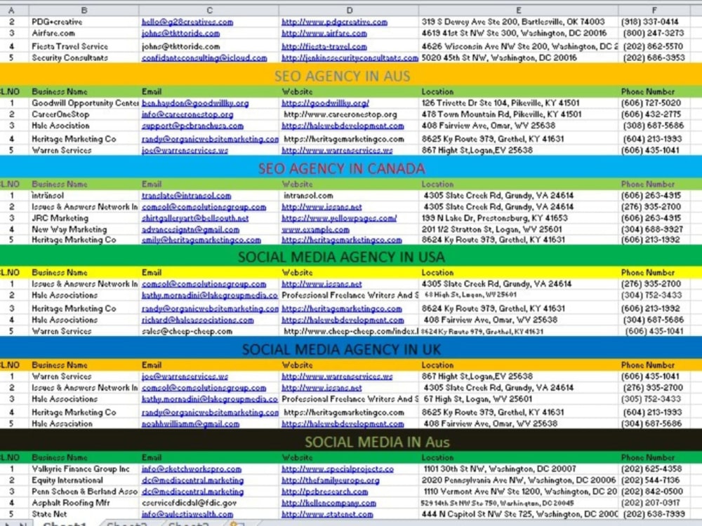 Data Entry, Data Analysis, Data scraping for the success of your business. | Upwork
