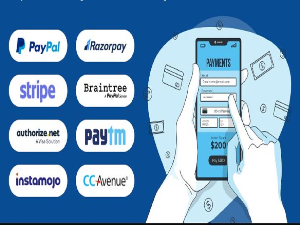 Payment Gateway Integration In Asp Net Web Application Upwork