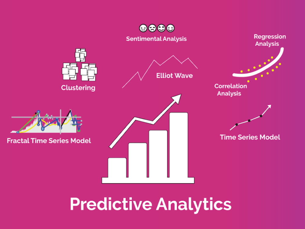 Predictive Modeling Specialist in Machine Learning | Upwork