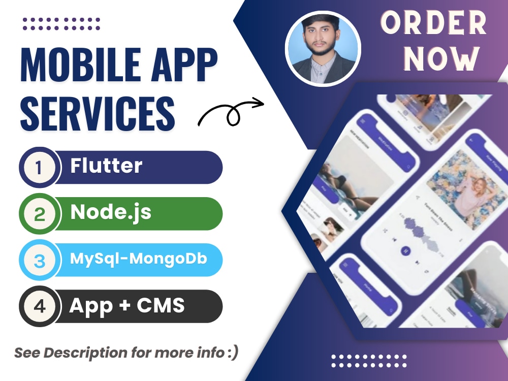Android App Ios Mobile App Development Flutter Flutter Mobile App