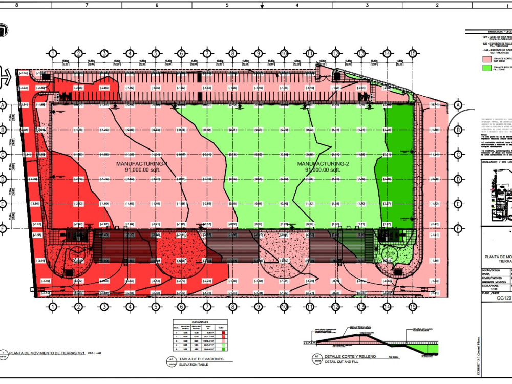A earthwork analysis from your Site layout | Upwork