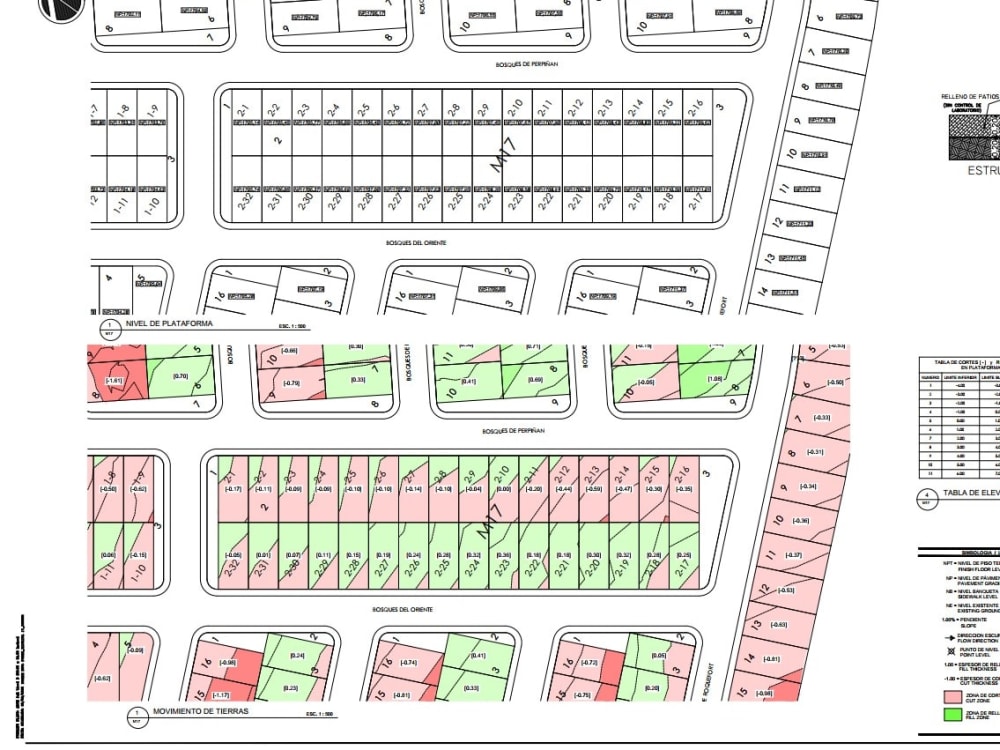 A earthwork analysis from your Site layout | Upwork