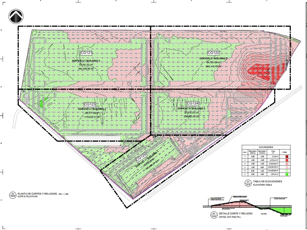A earthwork analysis from your Site layout | Upwork
