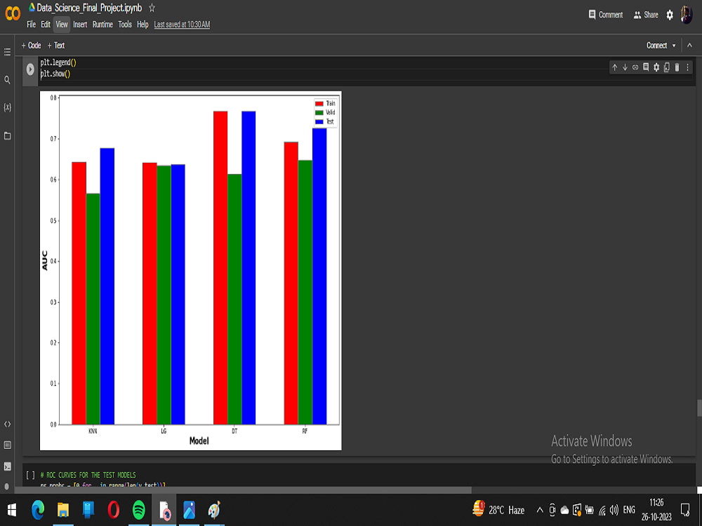 A complete Machine Learning Solution | Upwork