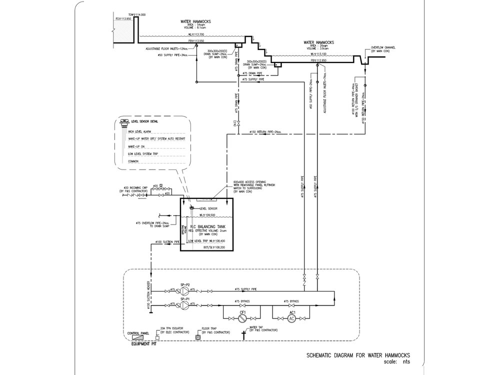 Comprehensive Water System Design Proposal with Drawings | Upwork