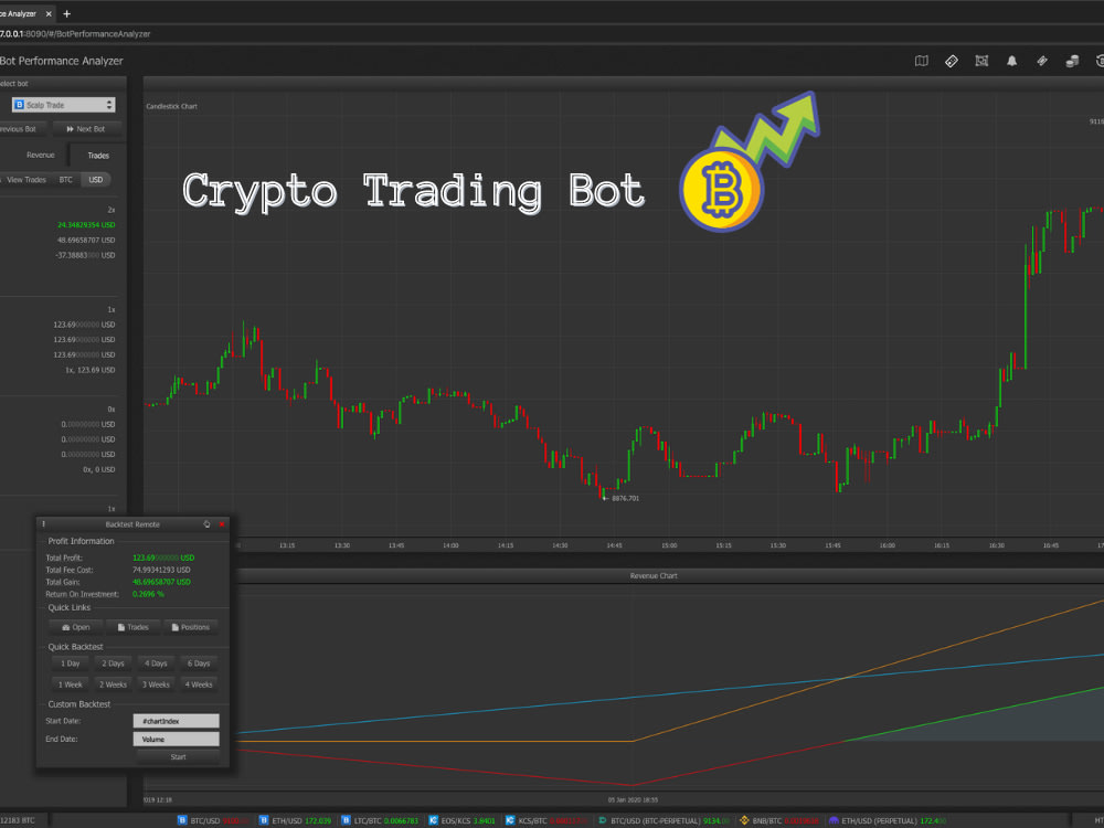 Profitable trading bot, crypto trading bot, hft bot, prop firm ea ... Profitable trading bot, crypto trading bot, hft bot, prop firm ea ...