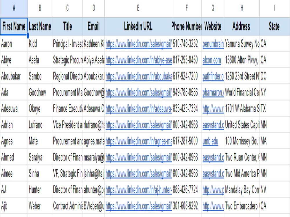 Reliable Data Entry Solutions Valuable Leads Cleaning And Formatting Upwork