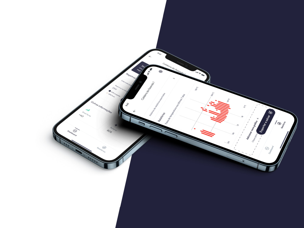 Custom UI/UX design for Android / iOS Mobile app | Upwork