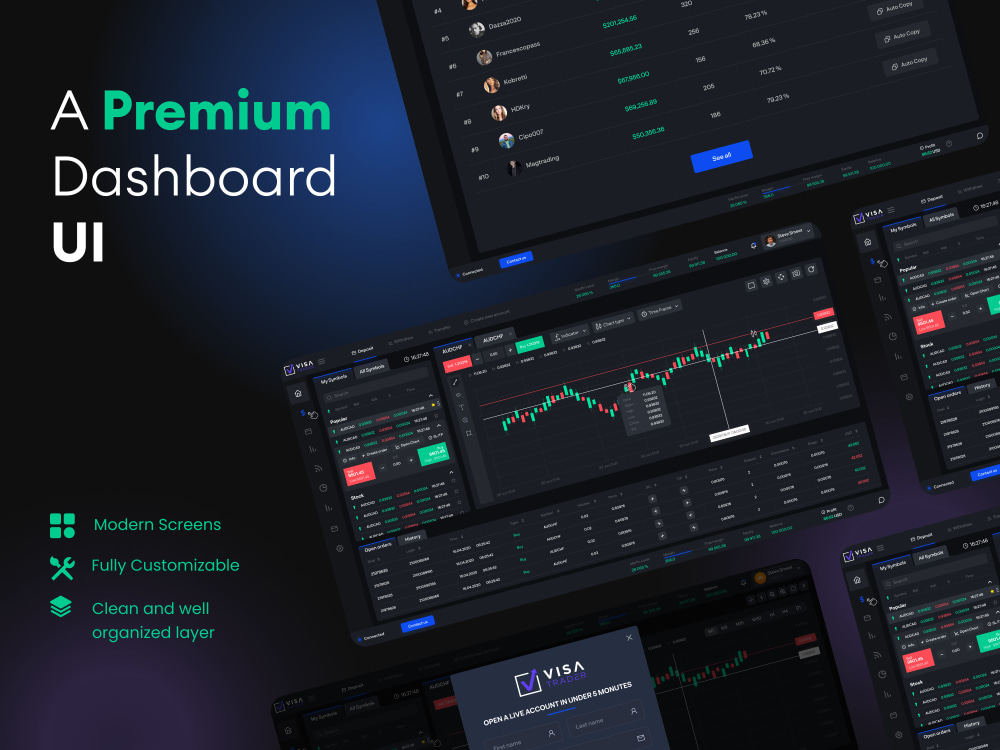 SaaS Dashboard Web app UI UX Design | Upwork