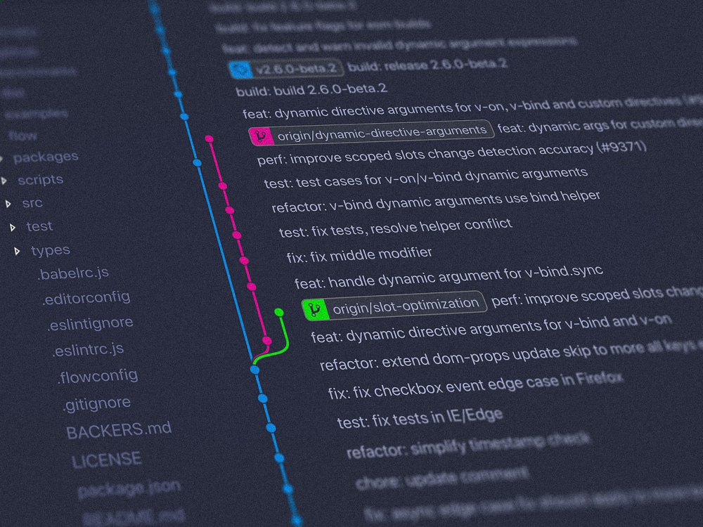 AWS Lambda Function Solution with fully automated CI/CD DevOps Pipeline | Upwork