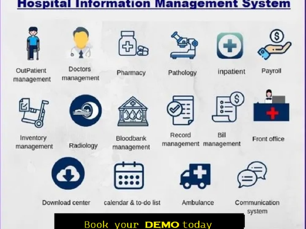 Hospital Information Management System (HIPAA Compliant ) | Upwork