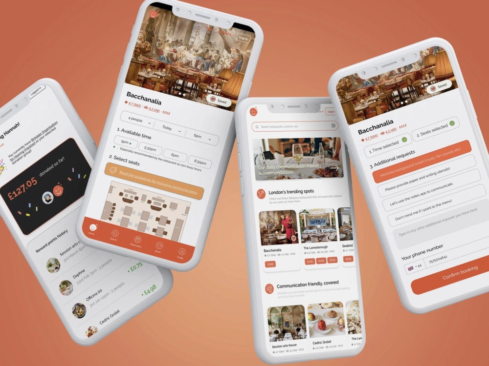 Custom mobile app UI/UX design and a style guide | Upwork