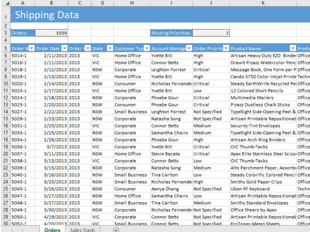 Virtual assistant for Excel data entry, manual typing, PDF to Word & Excel | Upwork