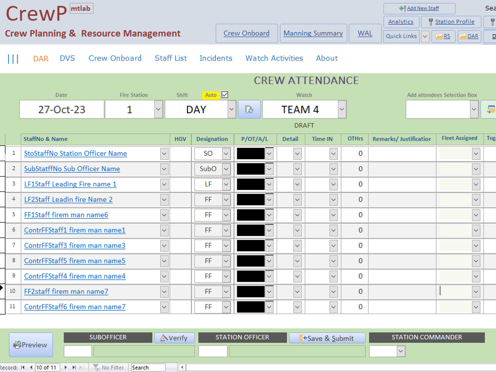 Integrated Dashboard for an ideal Shift Crew Planning & Resouce ...