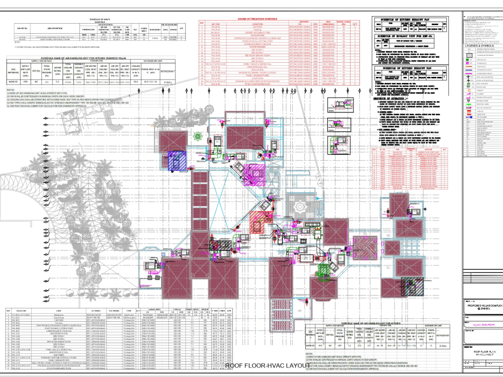 HVAC Design as per ASHRAE Standards | Upwork