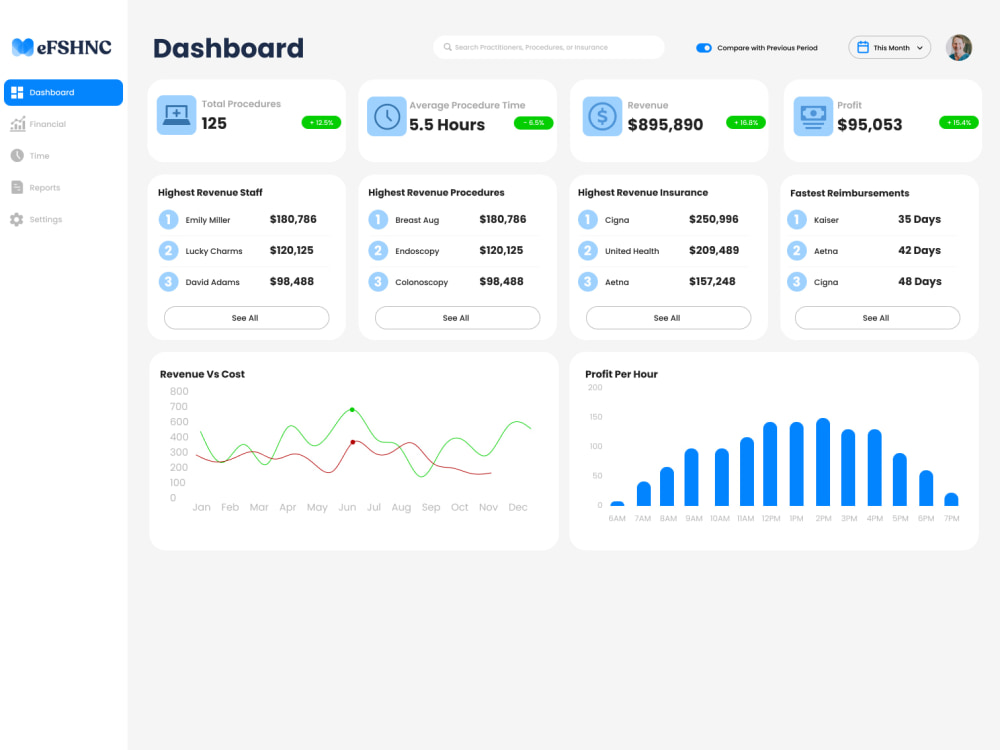 Healthcare Saas Based On Typescript Nextjs Nestjs Postgresql Aws Upwork