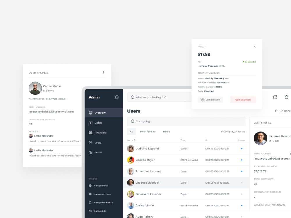 A custom User-friendly Dashboard UI/UX Design & Prototype for your Web ...