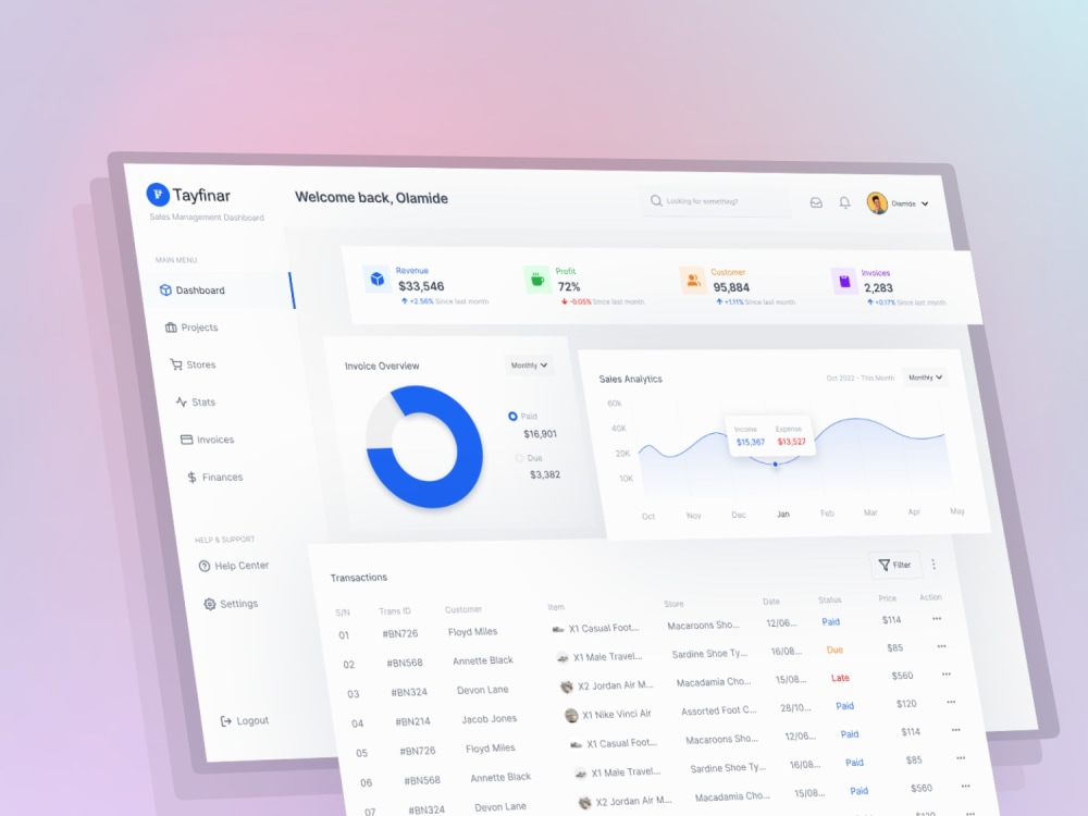 A custom User-friendly Dashboard UI/UX Design & Prototype for your Web ...