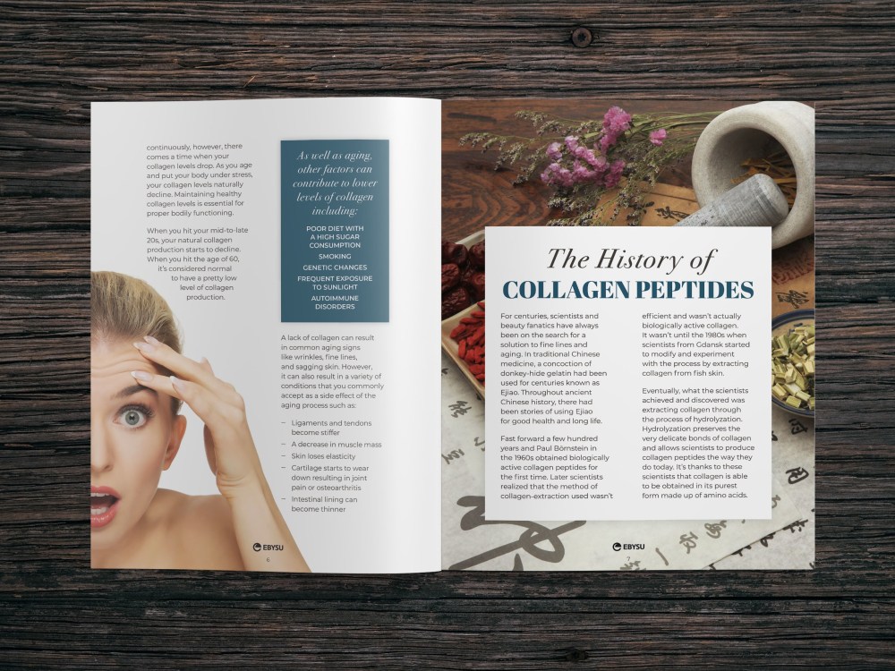 Dynamic magazine design—custom, cover, editorial & layout in Adobe ...