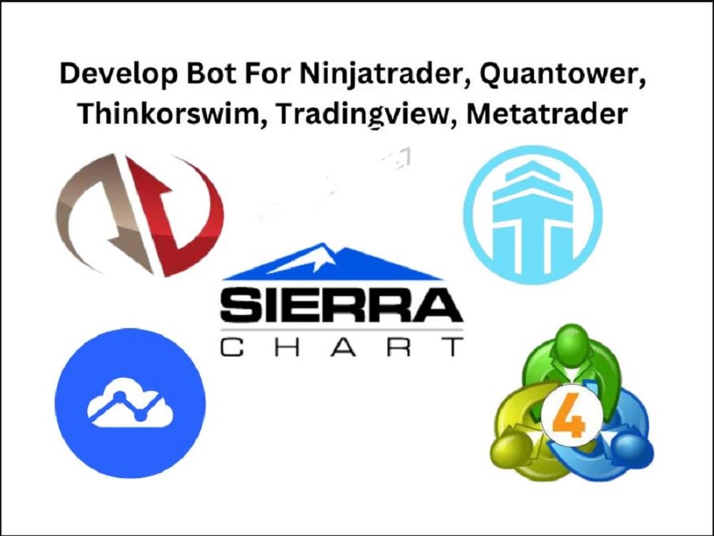 Code ninjatrader,tradingview,python, ctrader, quantower and thinkorswim ... Code ninjatrader,tradingview,python, ctrader, quantower and thinkorswim ...