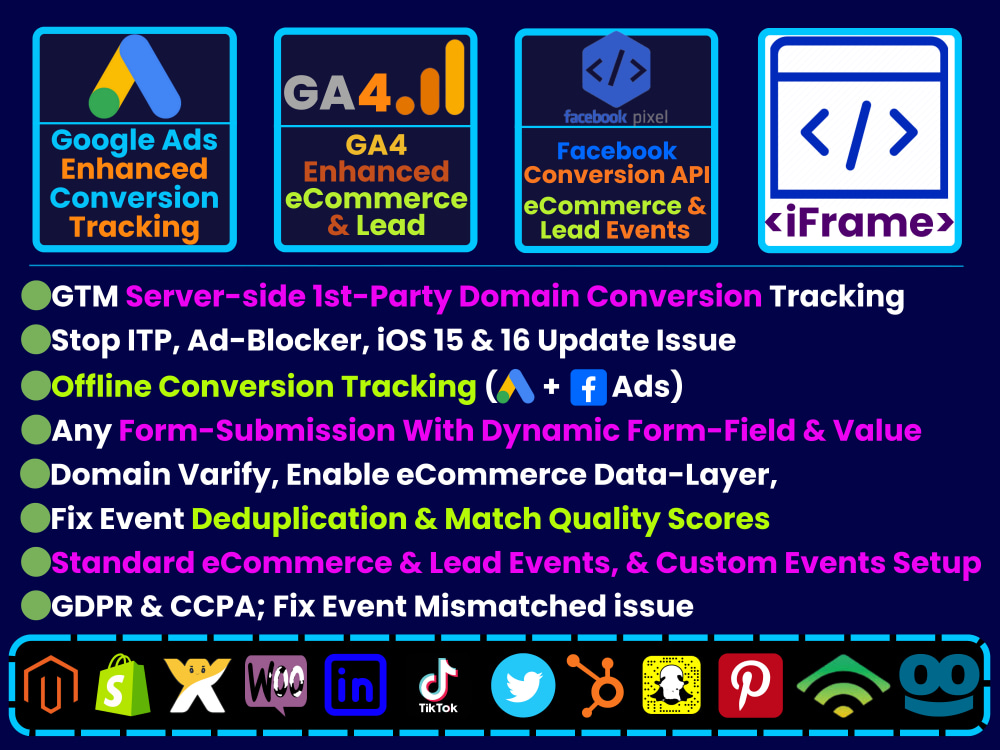 Server side conversion tracking (CAPI) for all 3rd-party, eCommerce ...
