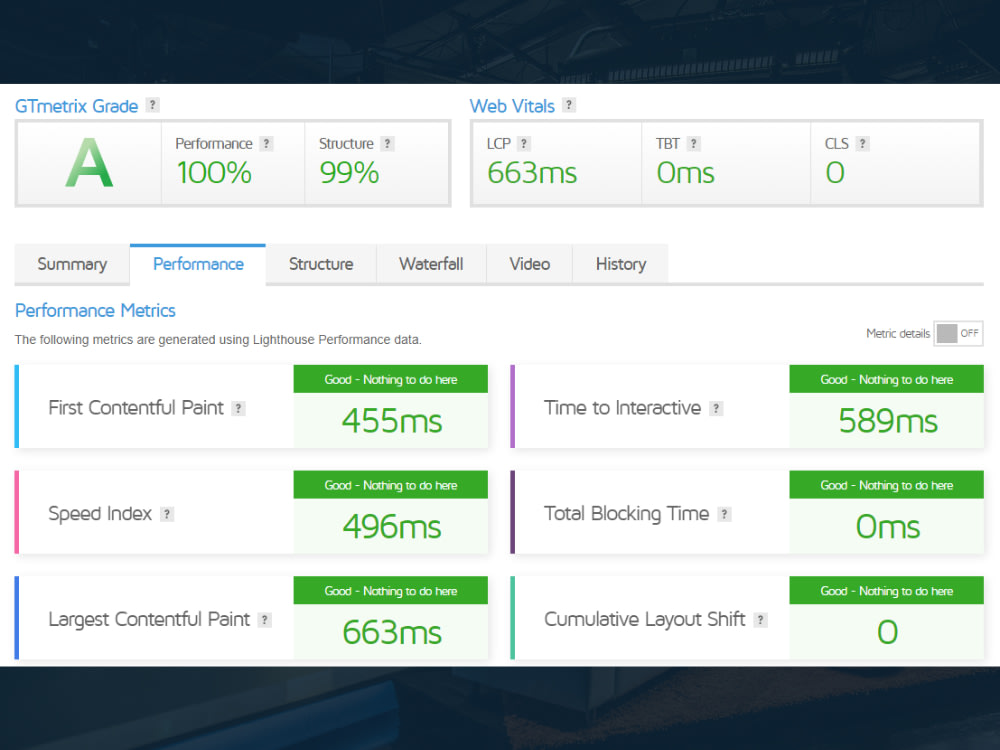 90+ pagespeed insights and gtmetrix score by core web vitals optimization | Upwork