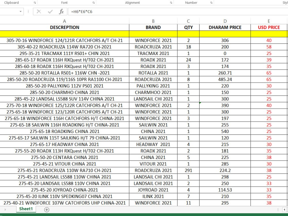 Copy Paste, Data Entry, Error Corrections, PDF Conversions, Manual ...