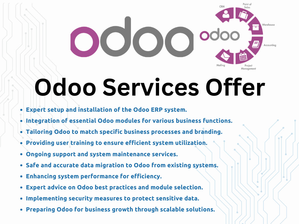 A Complete Technical/Functional Solution for Odoo ERP | Custom Addons ...