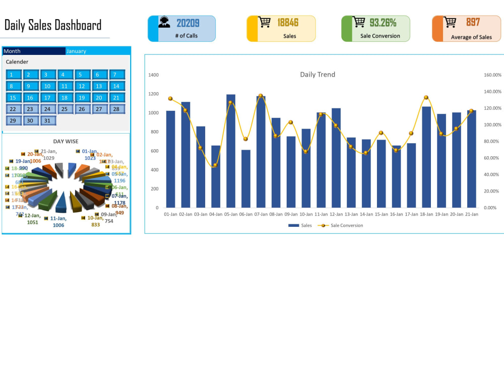 An inventory management system with excel | Upwork