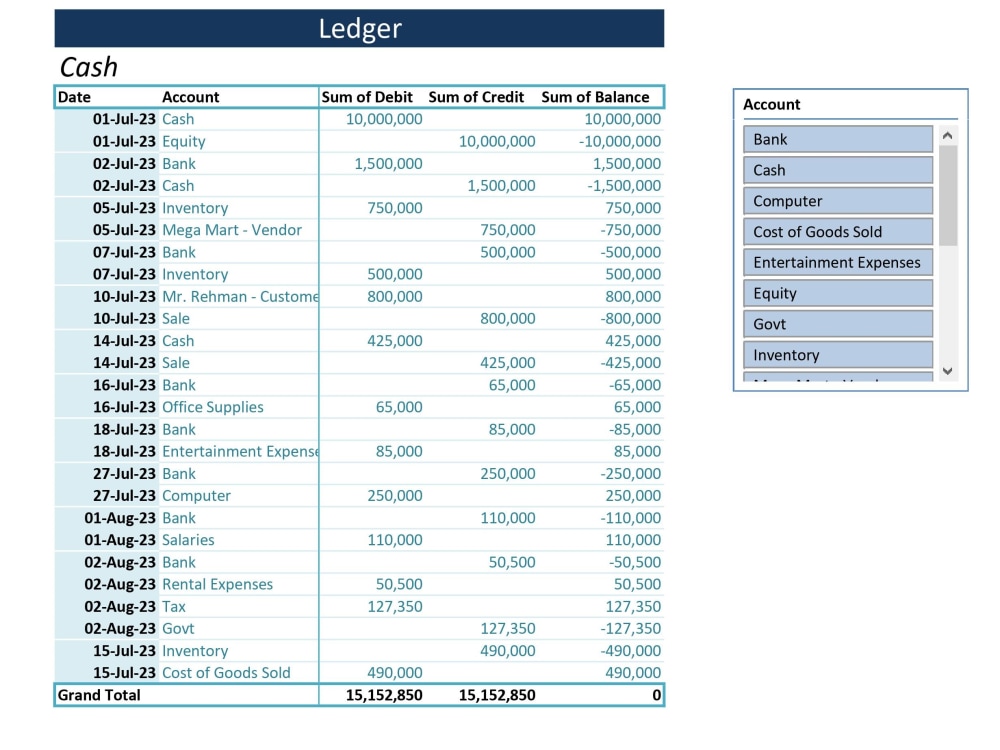 Accounting and Bookkeeping & Data Entry Expert | Upwork